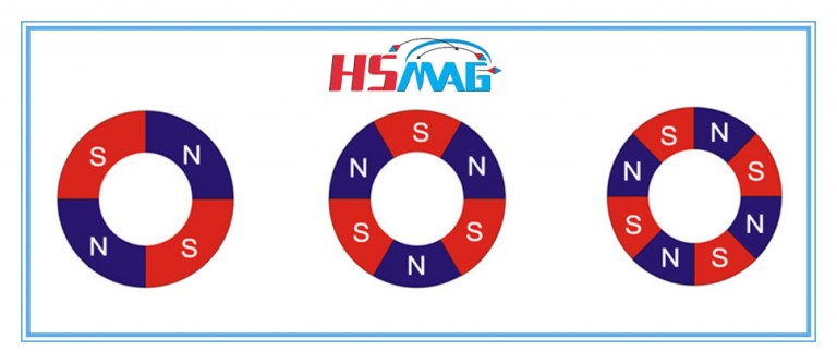 Multi-poles Magnet - Neodymium Magnet